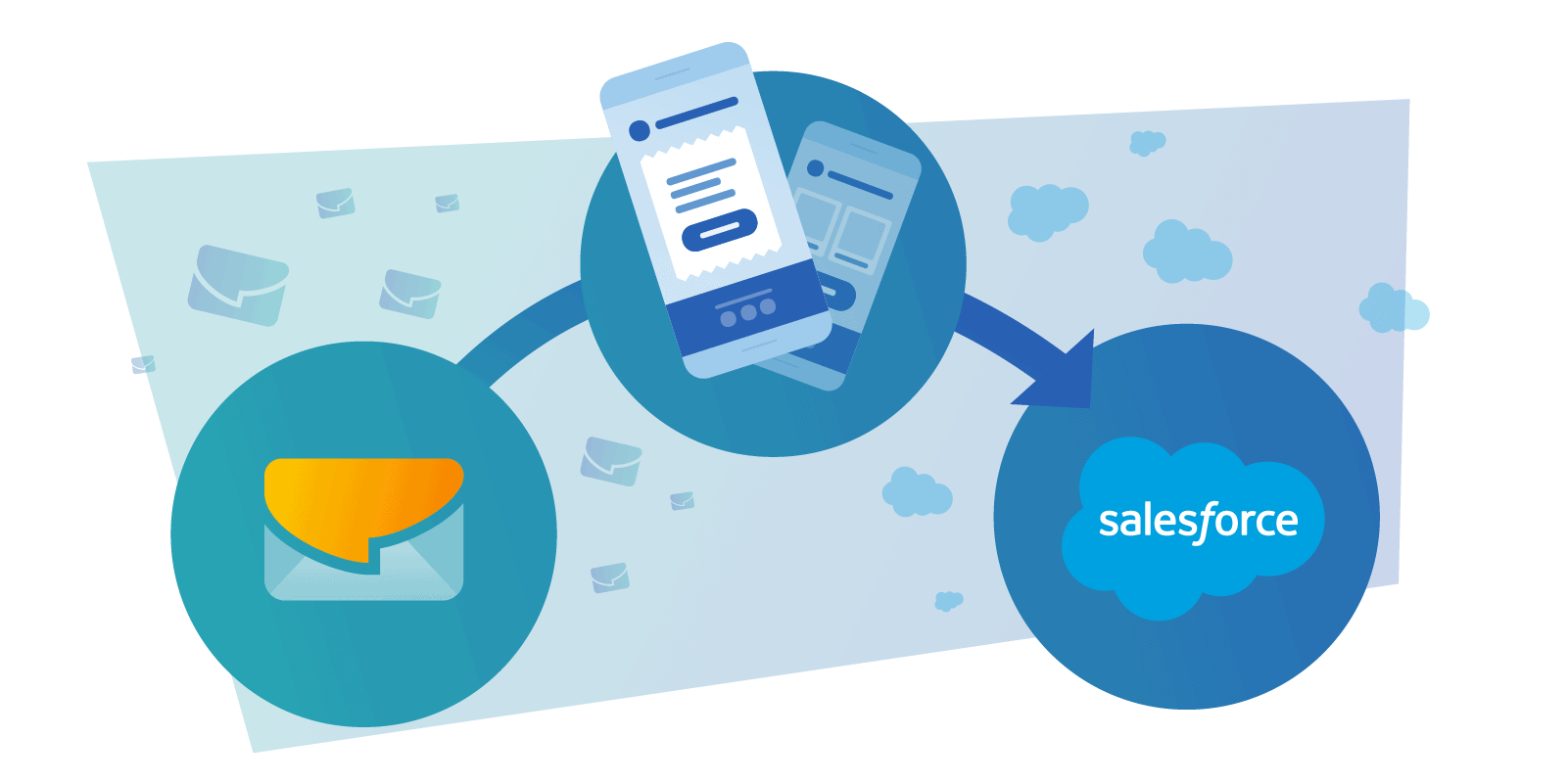Salesforce Email Templates CRM And Email Powerhouse