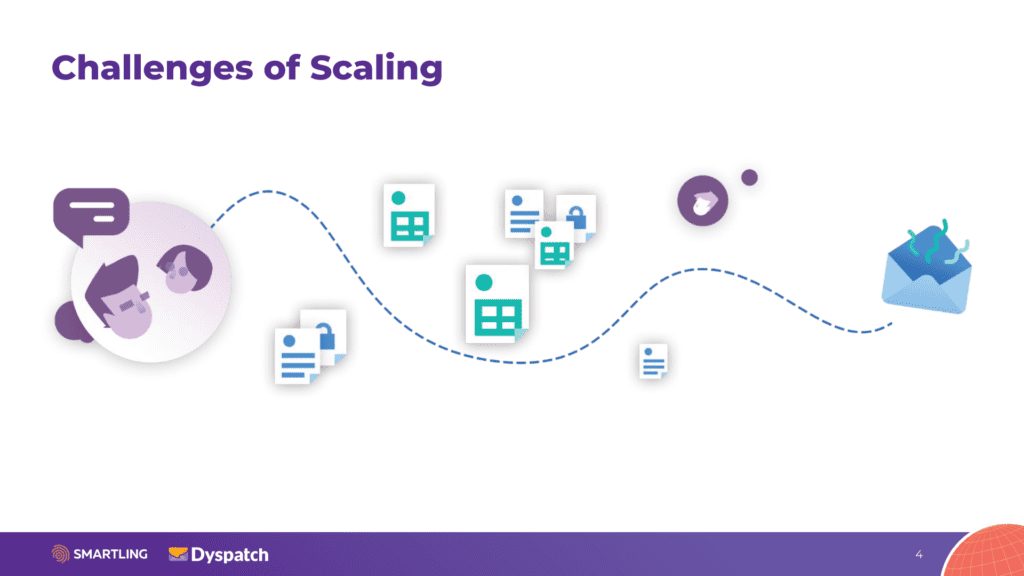 Webinar: Localizing Your Email Templates at Scale | Dyspatch