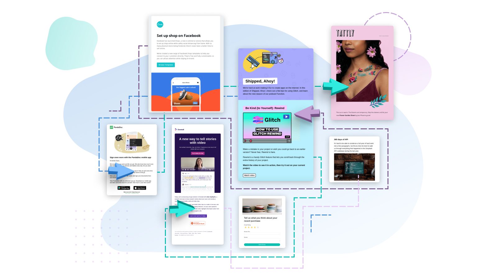 Product Update Emails 7 Expert Tips Dyspatch Product Update Emails 7 Expert Tips Dyspatch